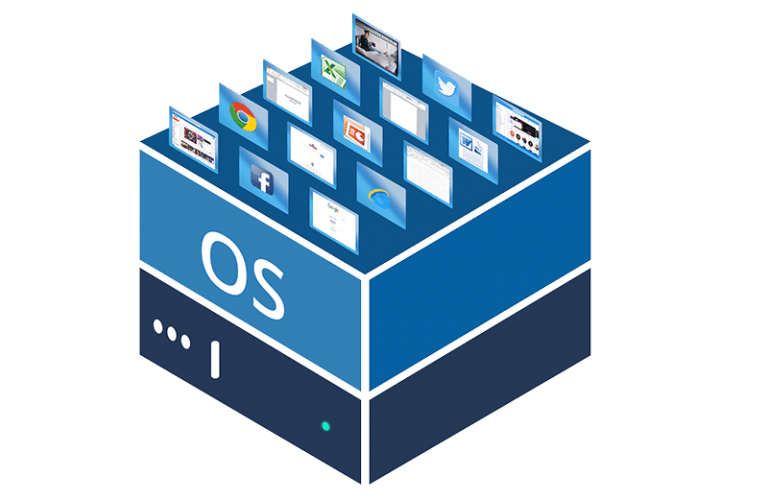 Zero Client Computing, Desktop Virtualization Solutions