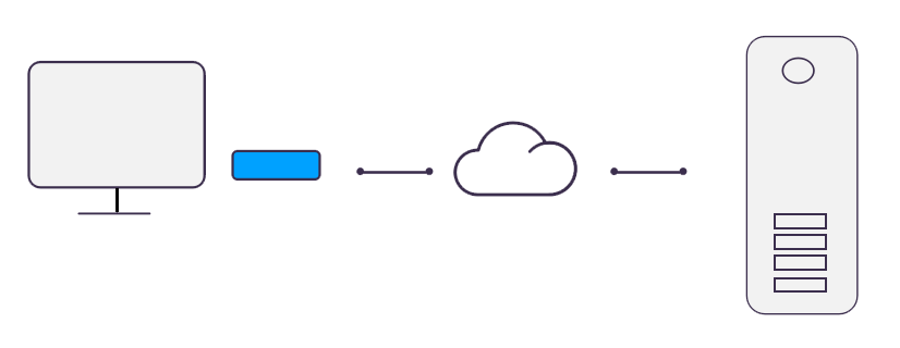 Remote Workstation Png