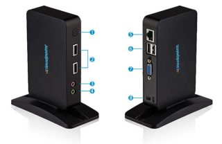 Zero Client Comparison, Zero Client Specifications