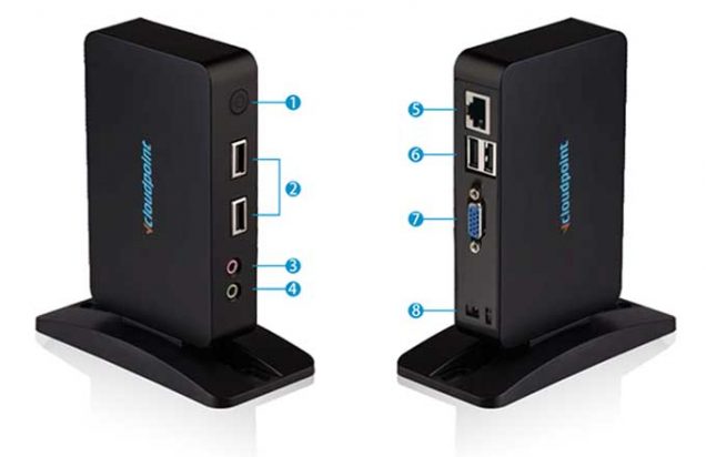 Zero Client Comparison, Zero Client Specifications