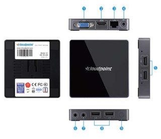 Zero Client Comparison, Zero Client Specifications