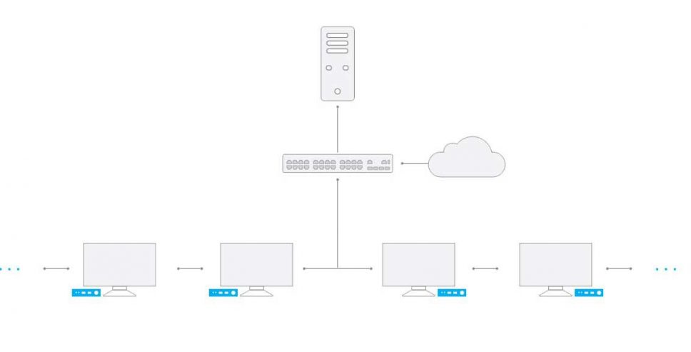 Smart Classroom - vCloudPoint